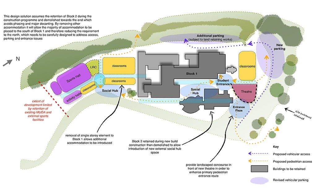 Isebrook Health Complex - Maber
